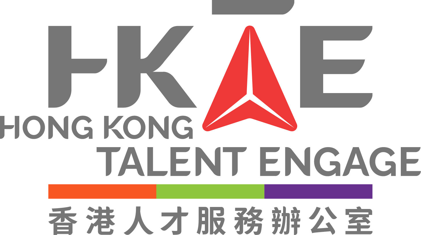 Education | All The Basics | Live in HK | HKTE